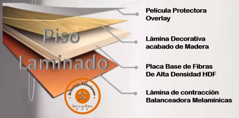 Piso Laminado 5 maneras de cortarlos de forma efectiva - Bricolaje ...